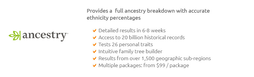 Online DNA Testing for Genealogy Discover Your Roots